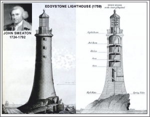 John Smeaton – Smeaton300